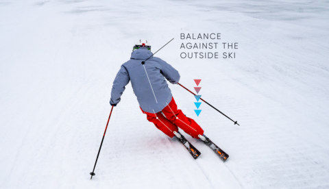 How To Ski On Ice: 10 Steps For Skiing On Icy Slopes – Carv