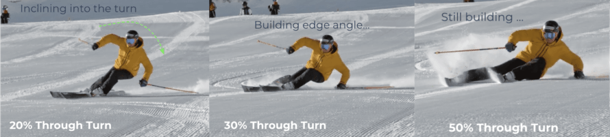 Introducing Progressive Edge Build – Carv