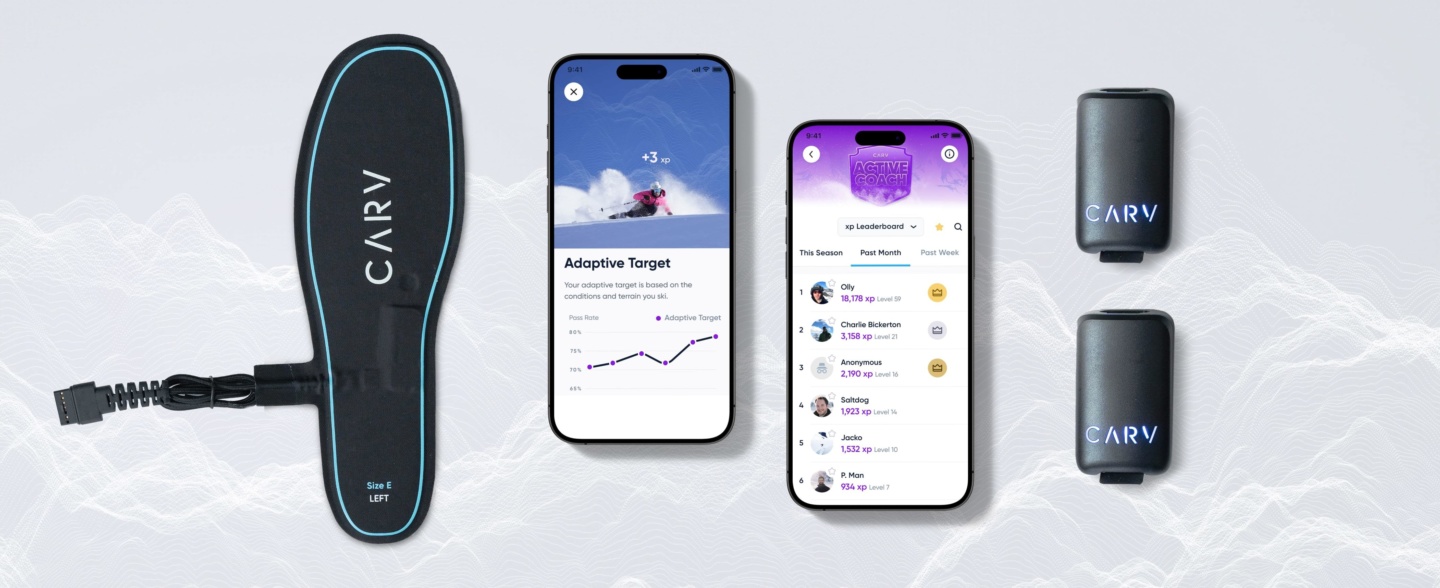 Introducing: Active Coach – Carv