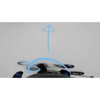 How to Ski Powder – Carv