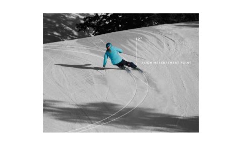 Changing How We Measure Pitch: What's New and Why It Matters – Carv