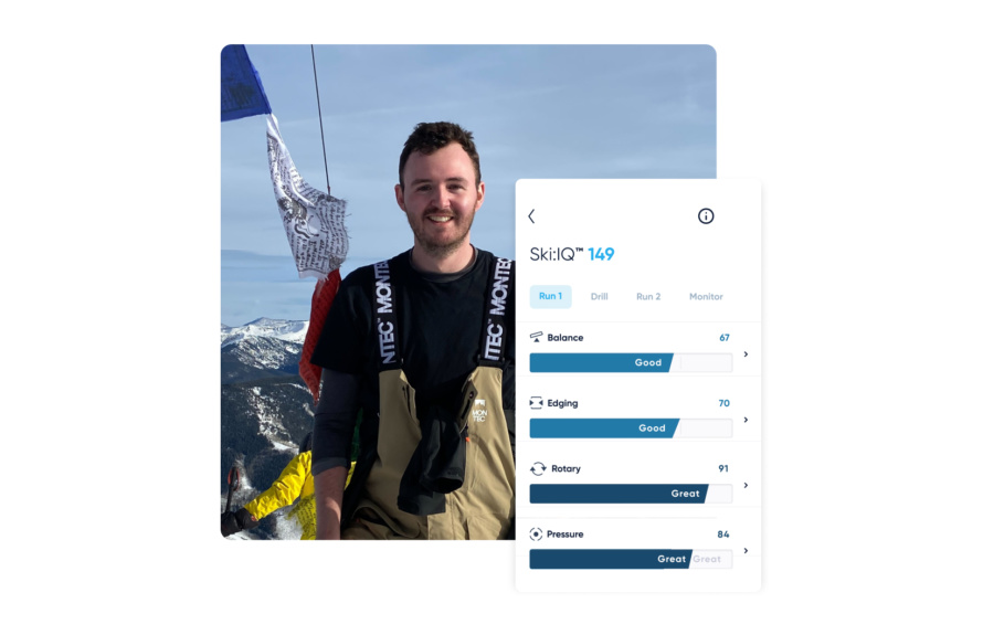 How to get the most out of Carv's coaching – Carv