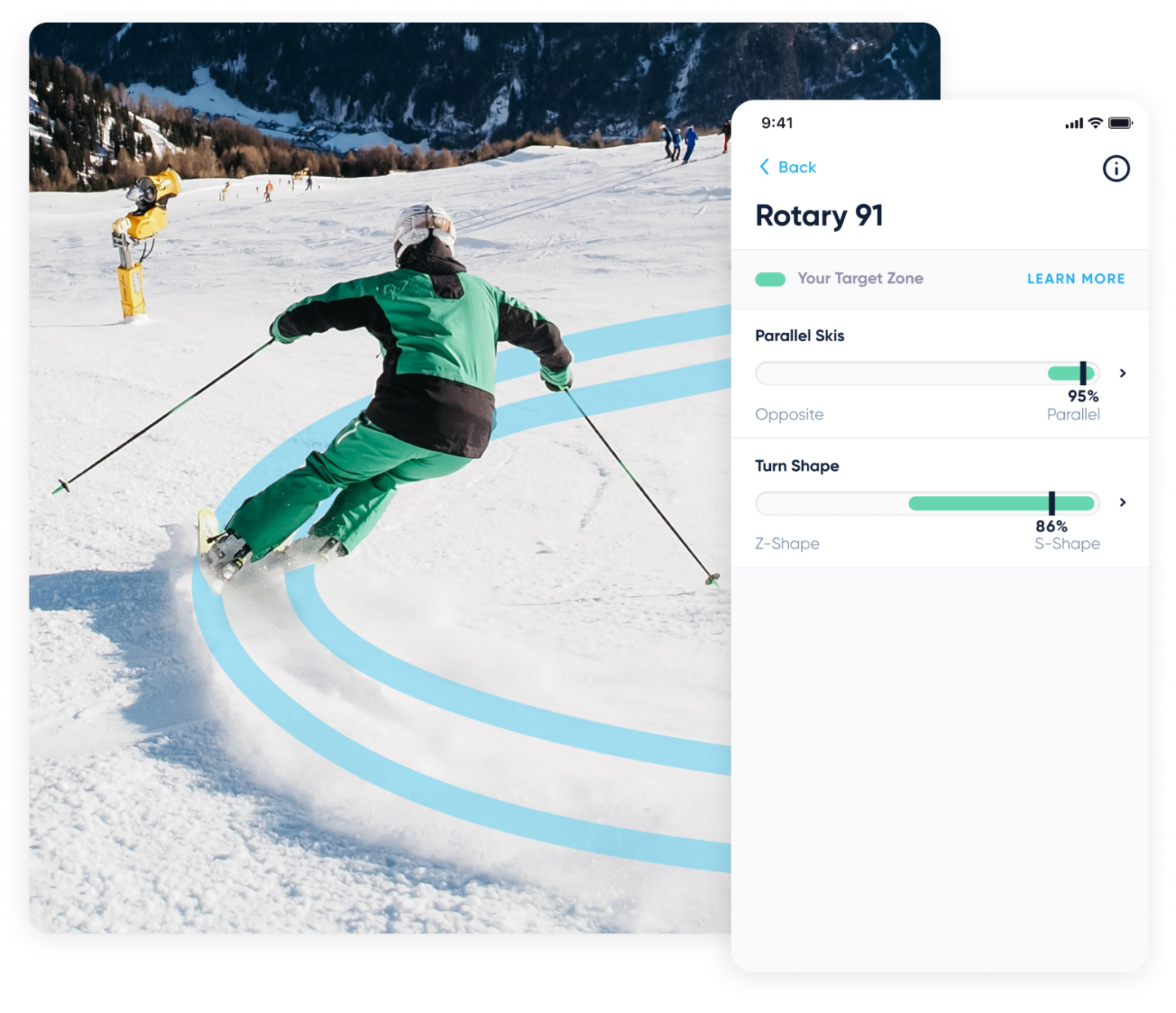 What's New with Ski:IQ™? – Carv