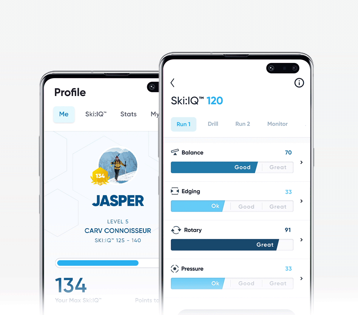 Carv Digital Ski Coach – Carv